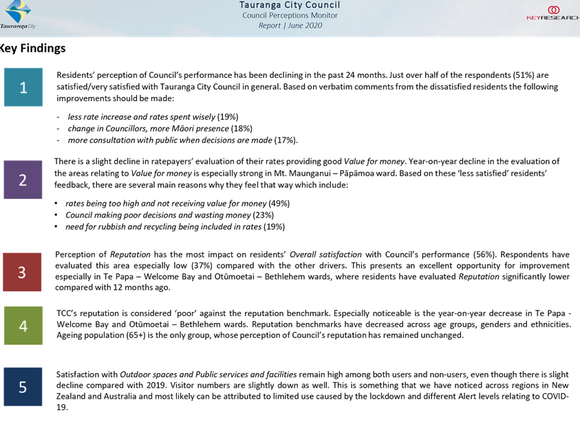 Agenda of Finance, Audit and Risk Committee Meeting - 22 September 2020